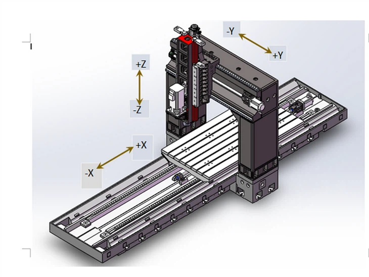 Cheap Gantry Cnc Machine Manufacturers & Supplier & Factory - Best Price CNC Gantry Boring and ...